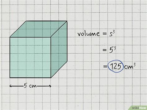 How To Find The Surface Area Of A Cube Formula Examples