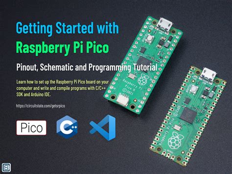 How To Create A Standalone Raspberry Pi Pico Cc Project In Windows