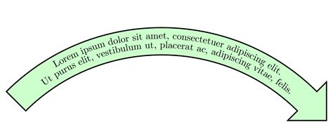 Curved Text On Multiple Lines Within Curved Arrow Using Tikz TeX LaTeX Stack Exchange
