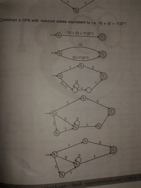 Postgresql Non Breaking Space And Other Space Symbols Dont Work In