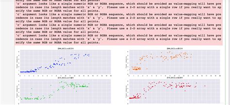 Python绘图报错c argument looks like a single numeric RGB or RGBA sequence