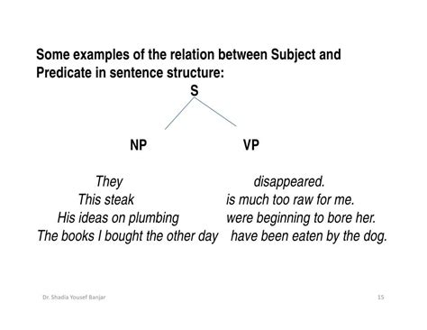 Syntactic Analysispptx