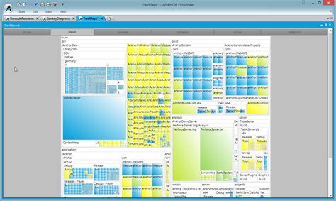 flowsheet data workbench