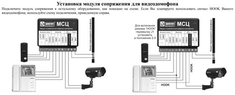 Мсц даксис схема подключения - 95 фото