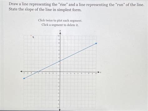 solved draw a line representing the rise and a line