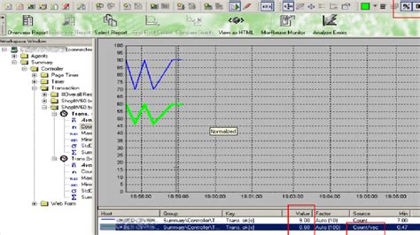 How Does The New Normalization Feature In Silkperformer 2008 R2 Work And What Does It Show