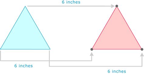 Rigid Transformations Read Geometry CK Foundation