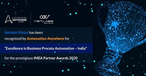 Netlabs Global It Services Pvt Ltd On Linkedin Businessprocessautomation Customerengagement