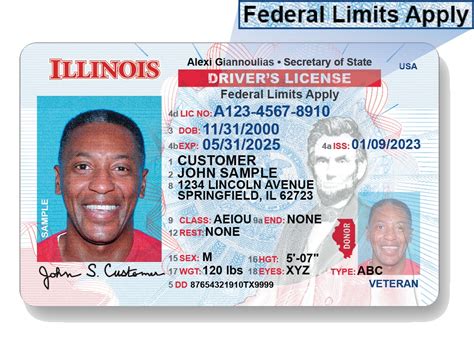 Real Id Vs Drivers License Vs Enhanced Drivers License Everything