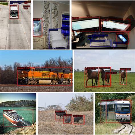 Yolov8 Model The Backbone Of Yolov8 Primarily Comprises The C2f Module