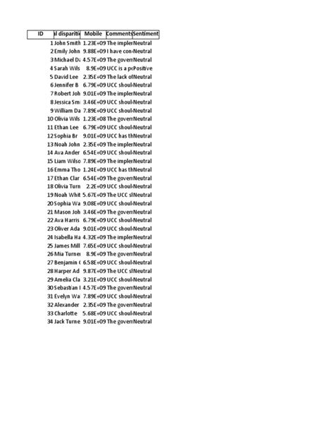 Sentiment Gpt With Sentiment Pdf