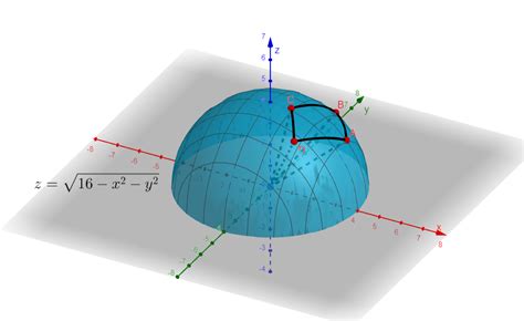 Multivariable Calculus On The Area Of The Surface Cut From A