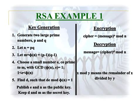 Rsa Algorithm Pdf