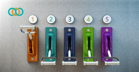 Learning Experience Design Lxd