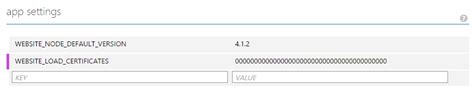 Building Daemon Or Service App With The Microsoft Graph Api Elio Struyf