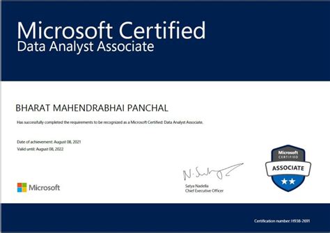 Bharat Panchal On Linkedin Keeplearning Microsoftpowerbi Dataanalytics