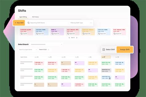 Aplikasi Pembuat Jadwal Kerja Terbaik Dan Efisien Staffinc