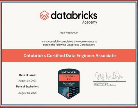 Arun Wadhawan On Linkedin Databricks Certified Data Engineer Associate