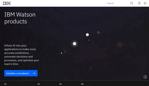 ibm watson nli productivity explore 10 000 ai tools and explore best