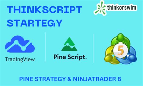 Convert Thinkscript Strategy To Tradingview Pinescript Or Ninjatrader