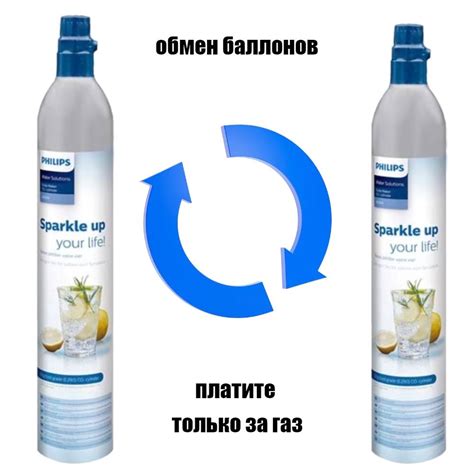 Баллон для сифона для газирования СО2 Philips (Заправка и обмен)
