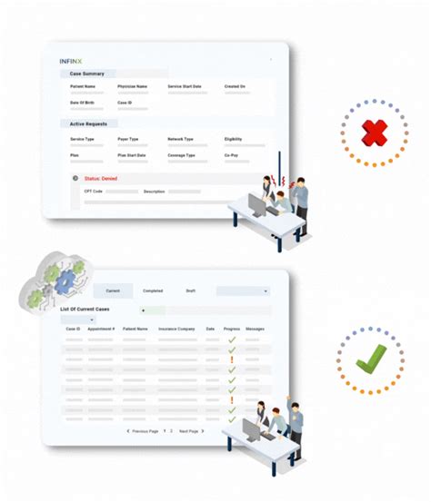 Prior Authorization Portal Gravity Auth Fully Automated Prior