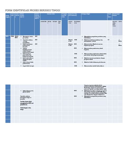 4ispa Form Identifikasi Proses Berisiko Tinggi Pdf