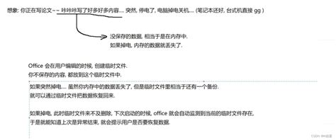 【java成王之路】ee初阶第四篇 文件操作 —— io 1 fire java csdn博客