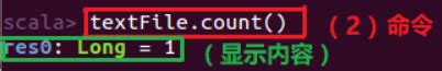 SparkSpark 读取文件系统的数据 细胞何 博客园