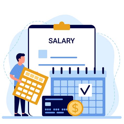 Hiring Dataset Kaggle