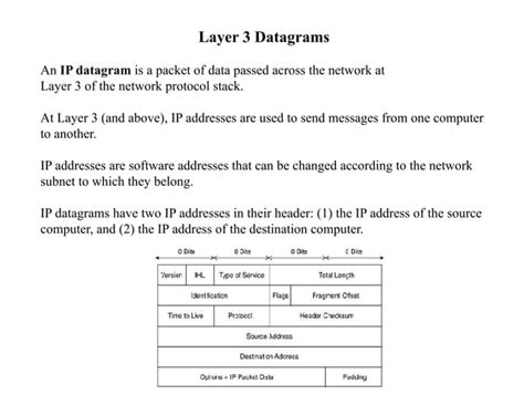 Introduction To Interconnection Devices Pptx