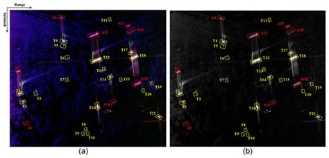 Ship Detection In Polsar Images Based On A Modified Polarimetric Notch Filter