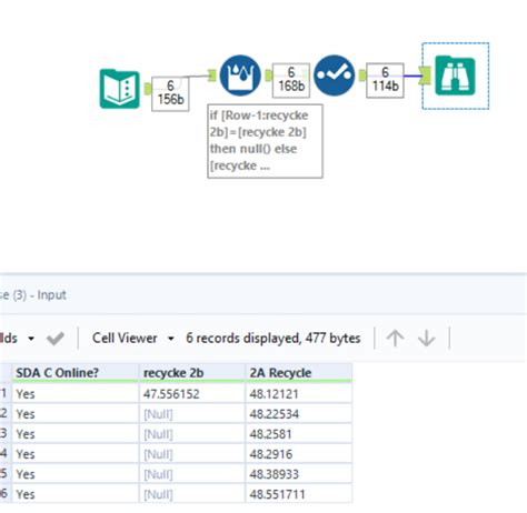 Nullifying Repeated Numbers In A Column Alteryx Community