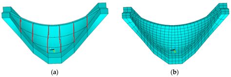 fractal fract free full text a scaled boundary finite element
