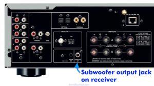 How To Connect A Subwoofer To A Receiver Without Subwoofer Outputs Sound Certified