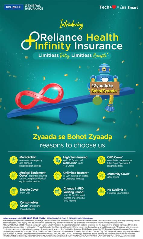 Karthik M Posted On Linkedin