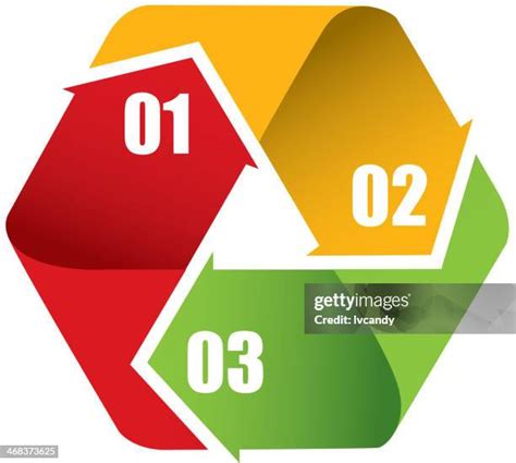 Three Arrow Cycle Photos And Premium High Res Pictures Getty Images