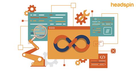 automated testing in devops a definitive guide by headspin