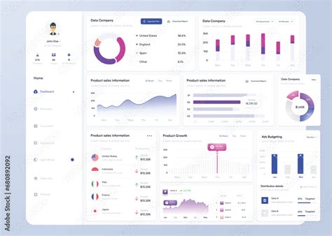 Ui Ux Infographic Dashboard Ui Design With Graphs Charts And Diagrams