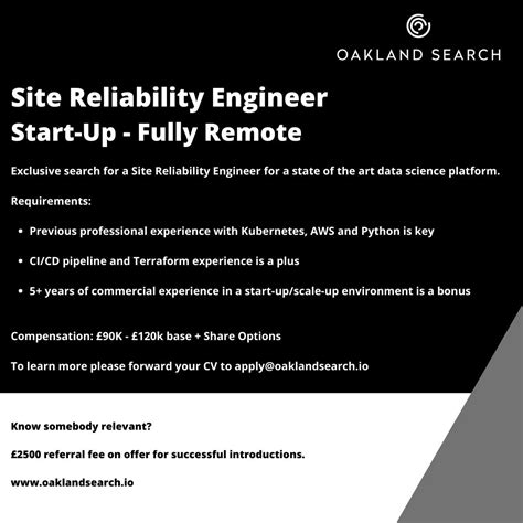 Sre Executivesearch Startup Datascience Aws Python Kubernetes Terraform Oaklandsearch
