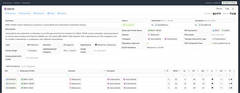 NCCN Guideline CIViC Documentation