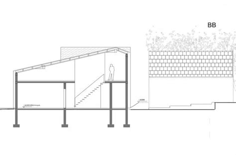 Original And Modern House Designed By Goik Architects AiB