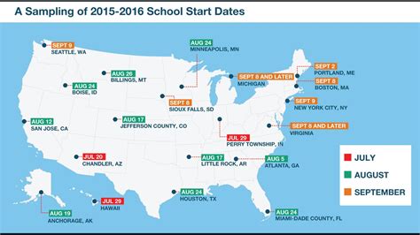 First Day Of School Why August Is The New September Cnn