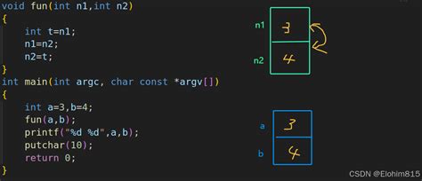 C语言基础之函数 Csdn博客