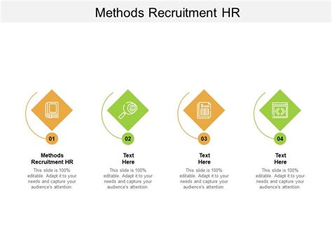 Methods Recruitment Hr Ppt Powerpoint Presentation Professional Design