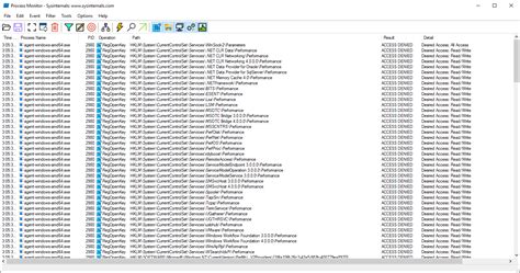 Cant Run Grafana Agent For Windows AS SERVICE Without Administrative Privileges Issue