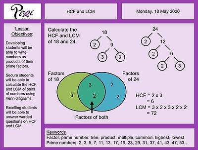 Finding Hcf And Lcm Using Venn Diagrams Tes Venn Diagram To
