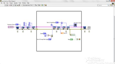 Servo Gui 7 Steps Instructables Servo Gui 7 Steps Instructables