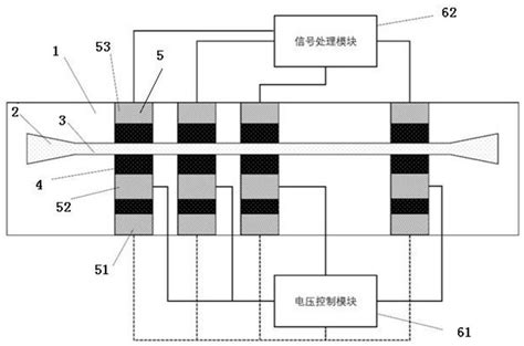 Graphene Optical Waveguide Combined Miniature Spectral Device And Spectral Analysis Method