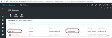 Azure SQL Limitations Compared With A SQL Server Enterprise SQLServerCentral
